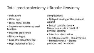 Surgicalnflammatory Bowel Disease (Ulcerative.pptx