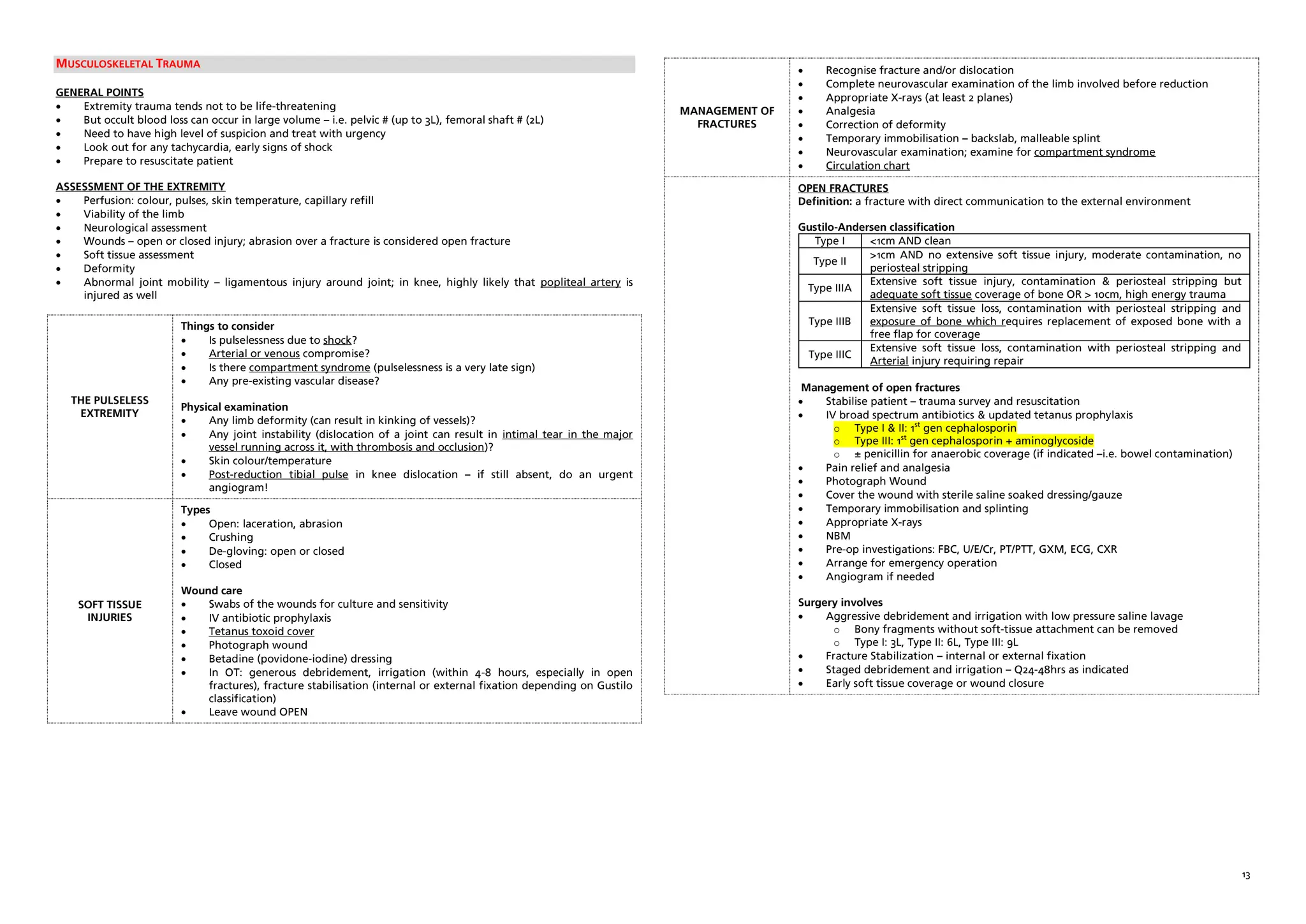 surgical notes for new houseman.very good explanation | PDF