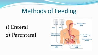 Surgical nutrition | PPTX