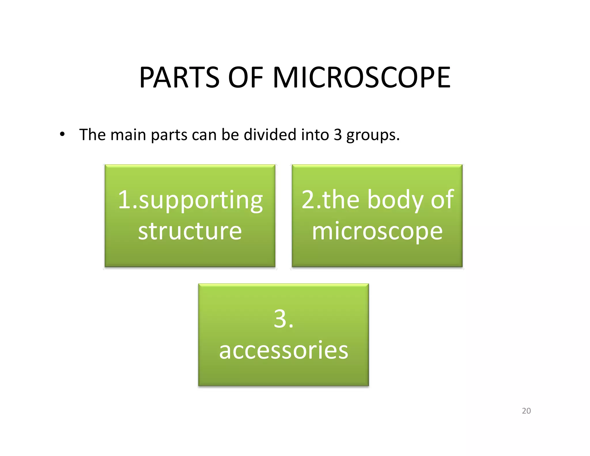 Surgical operationg microscope | PDF