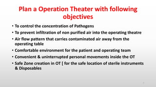 Surgical operation theater standards | PDF
