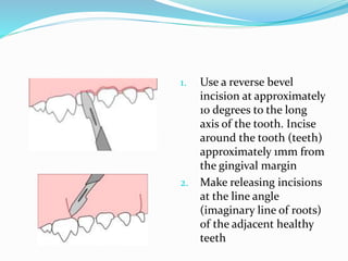Surgical peridontal therapy | PPTX