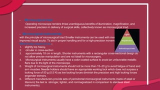 periodontal Surgical instrument and magnification loupes | PPTX