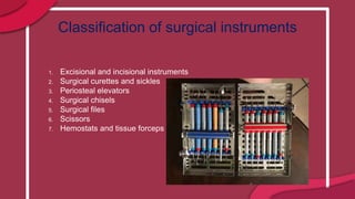 periodontal Surgical instrument and magnification loupes | PPTX