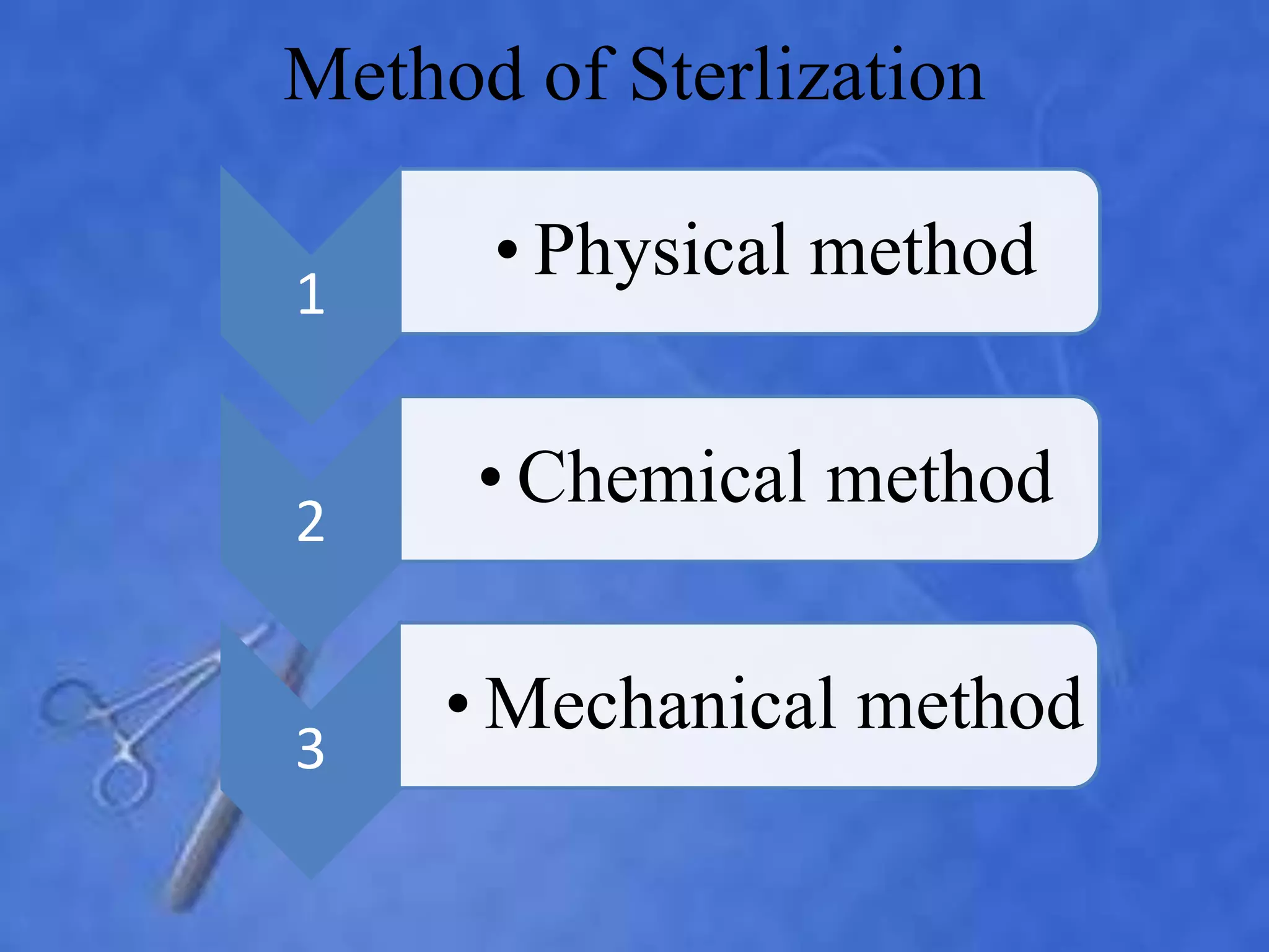 surgical instrument and methods of sterlization | PPTX