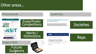 Surgical Portfolio CST apply Presentation | PPTX