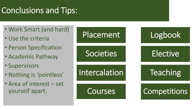 Surgical Portfolio CST apply Presentation | PPTX