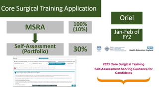 Surgical Portfolio CST apply Presentation | PPTX