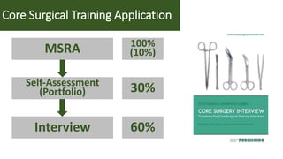 Surgical Portfolio CST apply Presentation | PPTX