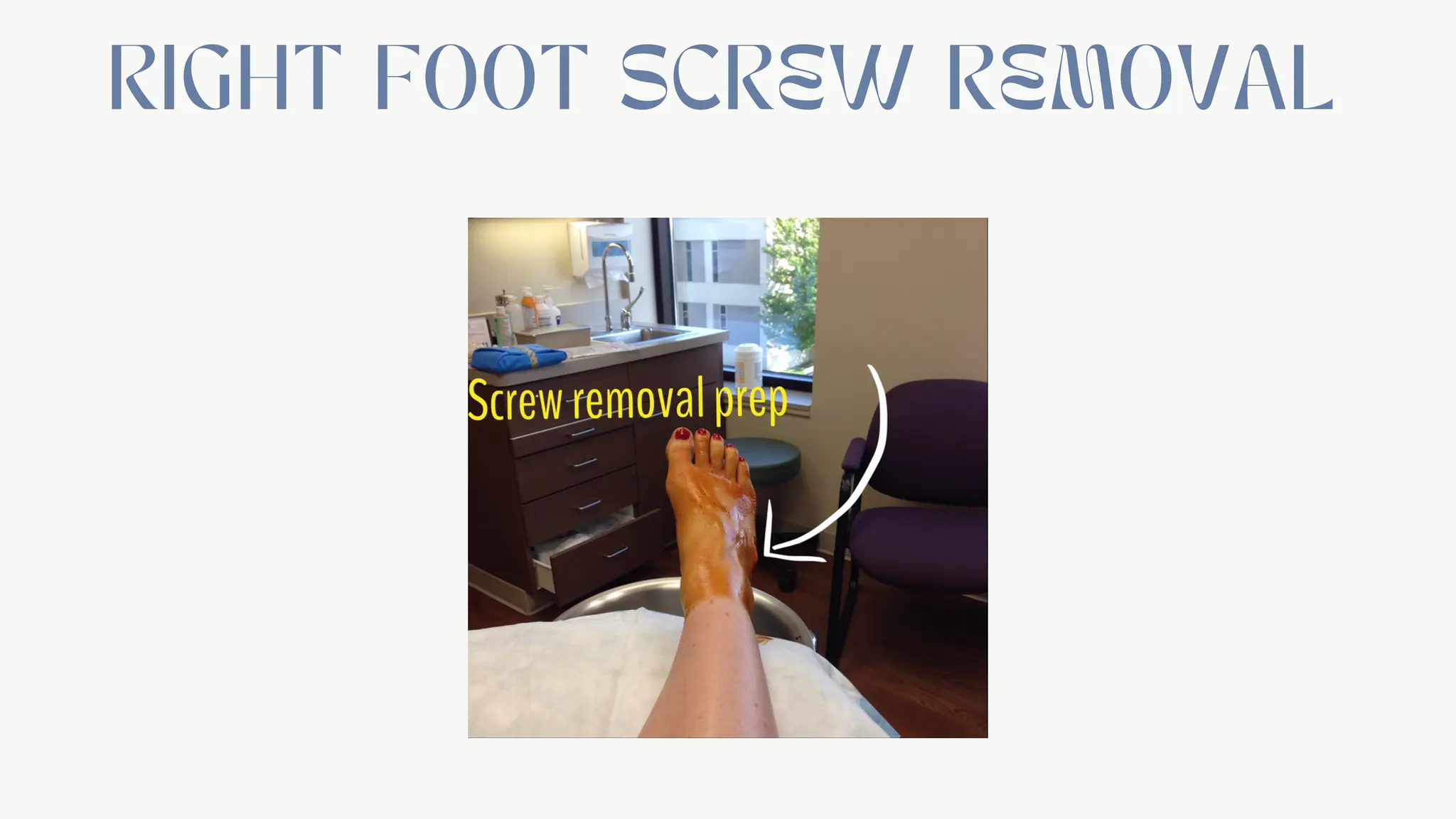 Surgical procedures & most used Sets.pdf