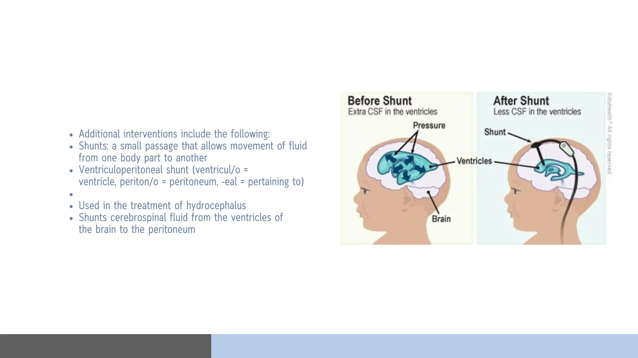 Surgical procedures & most used Sets.pdf