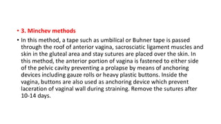 Surgical procedures on the vulva, vagina and.pdf