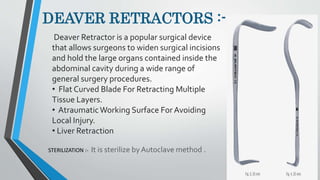 Surgical Retractors Aritra Dutta CCT.pptx