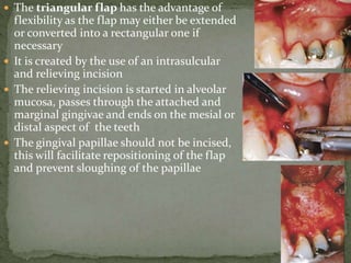 Surgical re treatment ( an overview) | PPT