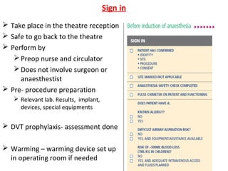 Surgical safety | PPT