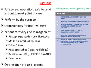 Surgical safety | PPT