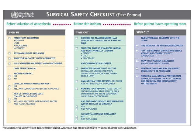 Surgical safety checklist | PDF | Surgery | Medical Health