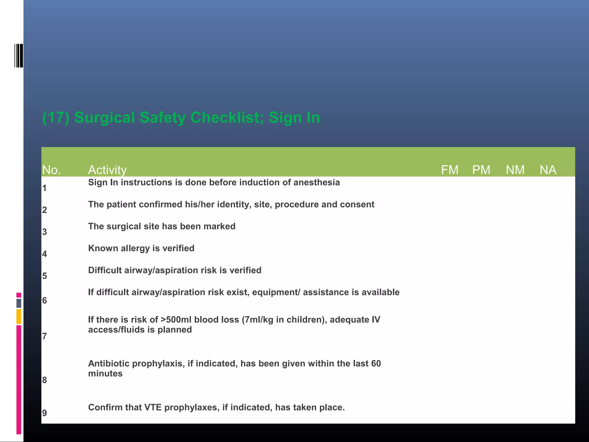 Surgical safety checklist | PPT