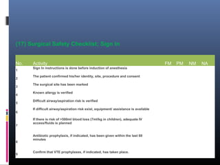 Surgical safety checklist | PPT