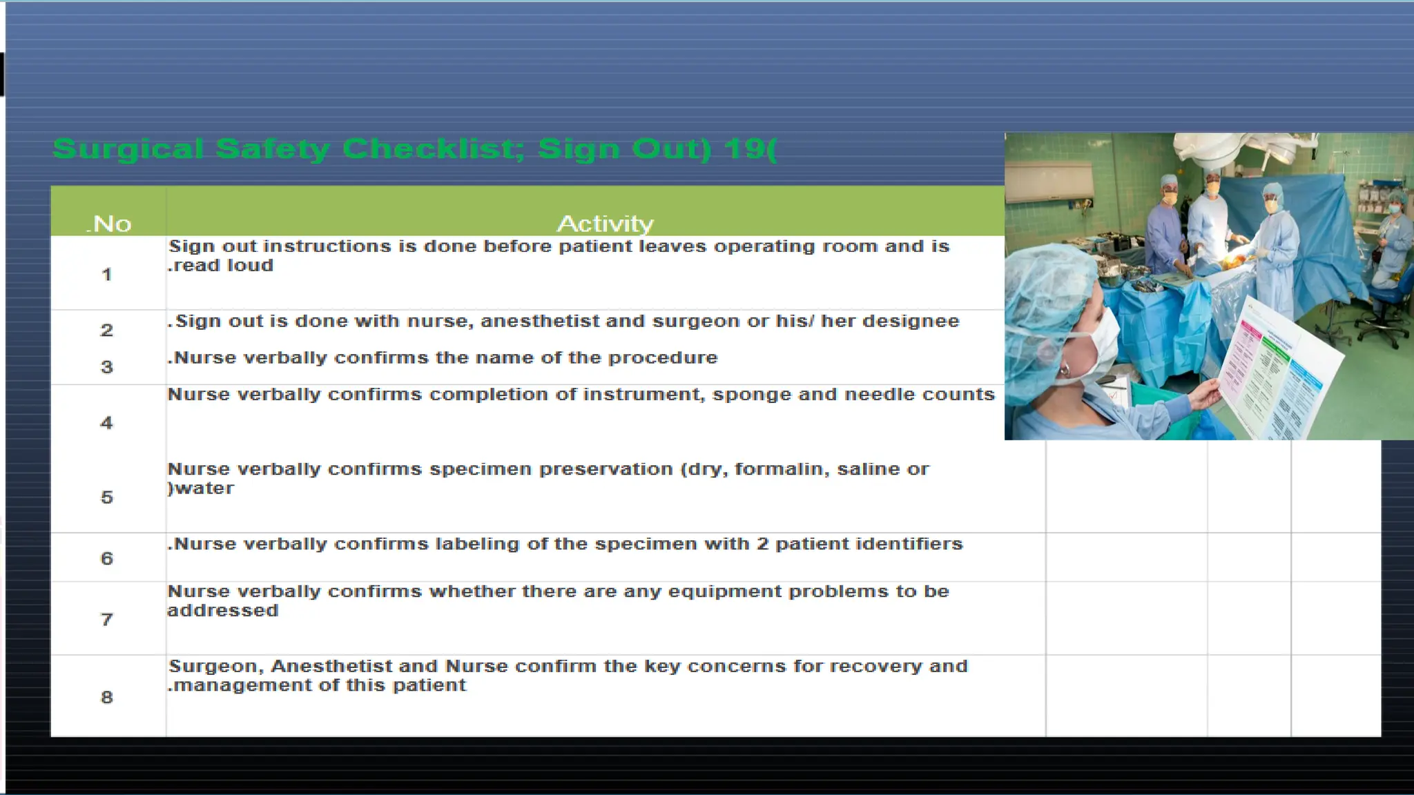 WHO SURGICAL SAFETY CHECKLIST 2008 .pptx