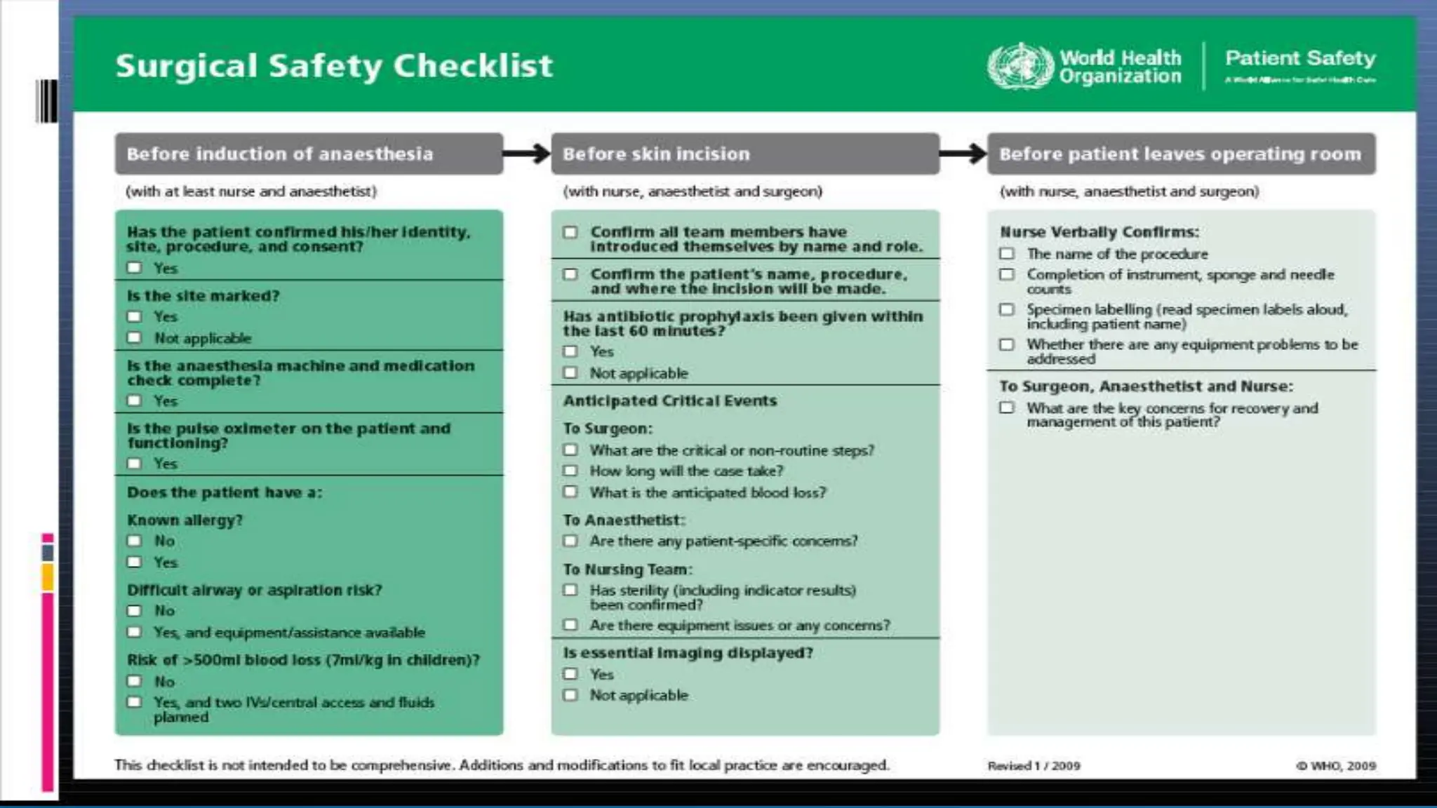 WHO SURGICAL SAFETY CHECKLIST 2008 .pptx