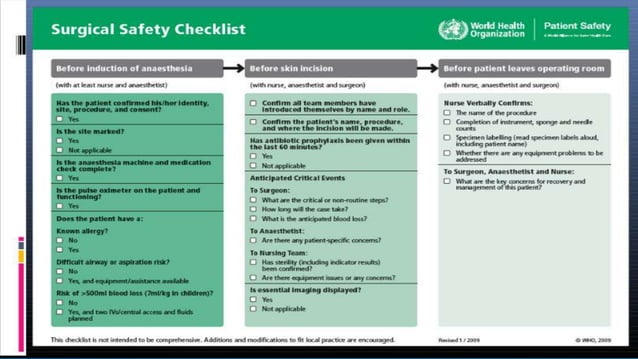 WHO SURGICAL SAFETY CHECKLIST 2008 .pptx