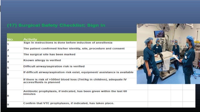 WHO SURGICAL SAFETY CHECKLIST 2008 .pptx