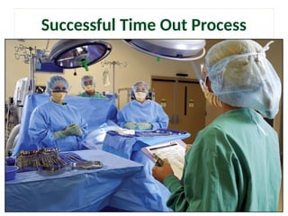SURGICAL_SAFETY_CHECKLIST.pptx ppt on surgical safety | PPTX