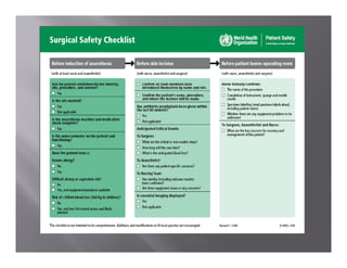 Surgical safety checklist issued by who | PDF