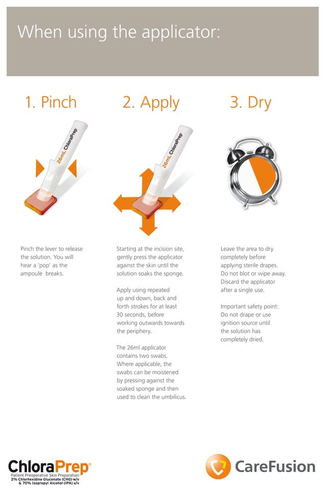 Surgical Sales Aid | ChloraPrep UK Infection Prevention & Control | PDF ...