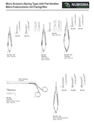 Micro Surgical Scissors ( Spring Type) with Flat Handles instruments