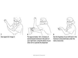 Surgical hand preparation | PDF