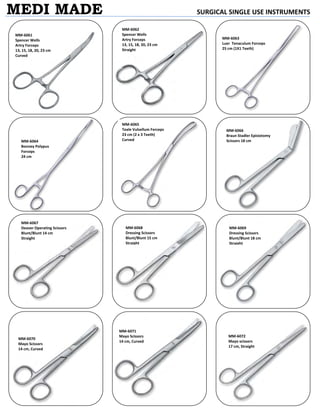 Surgical single use instruments | PDF