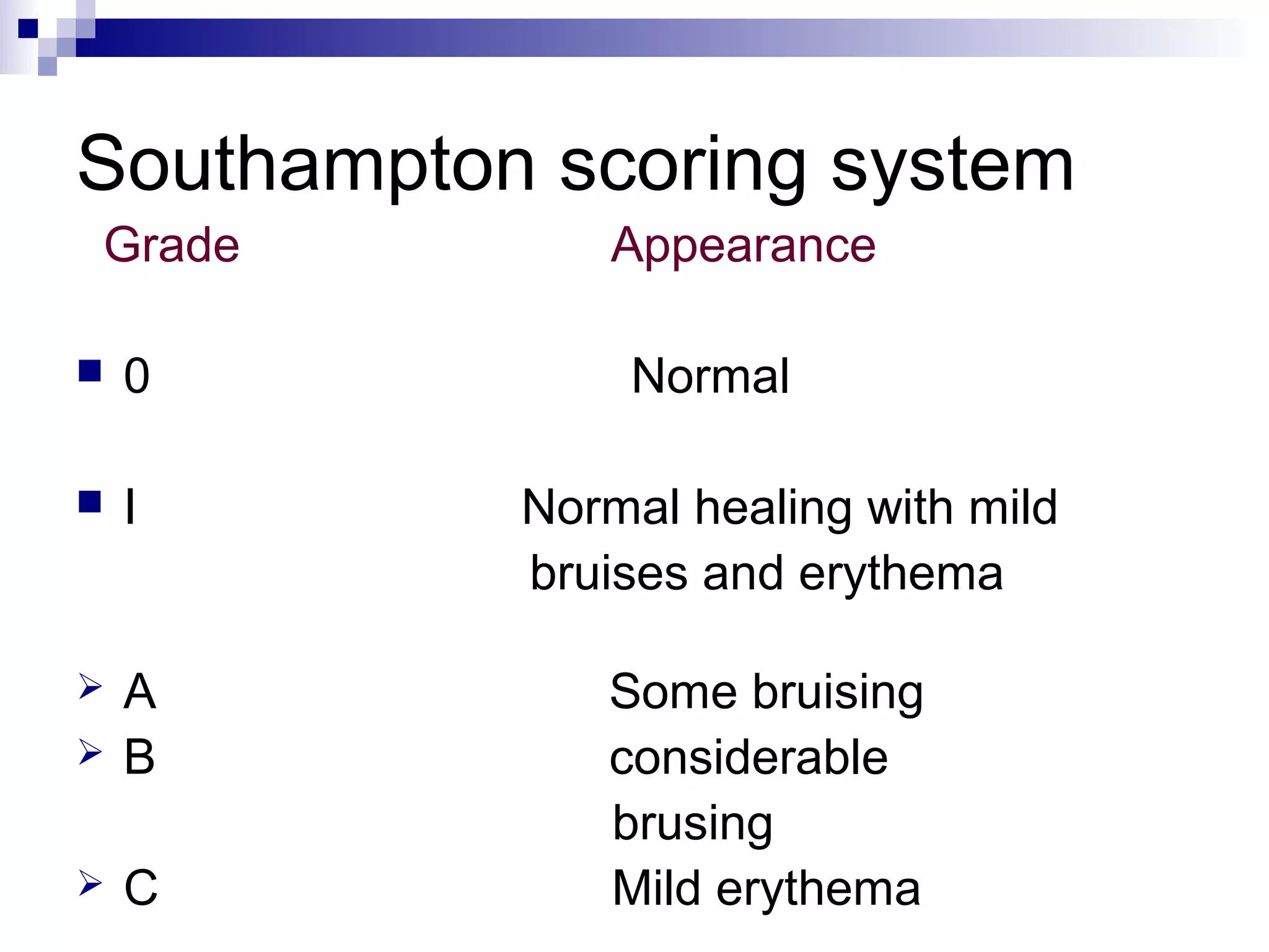 Surgical site infection | PPT