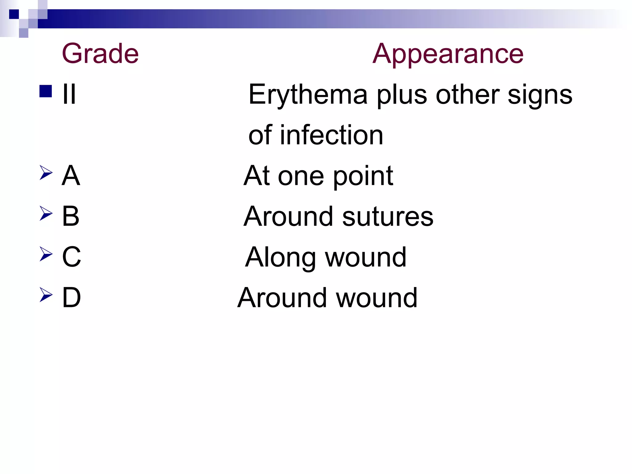 Surgical site infection | PPT