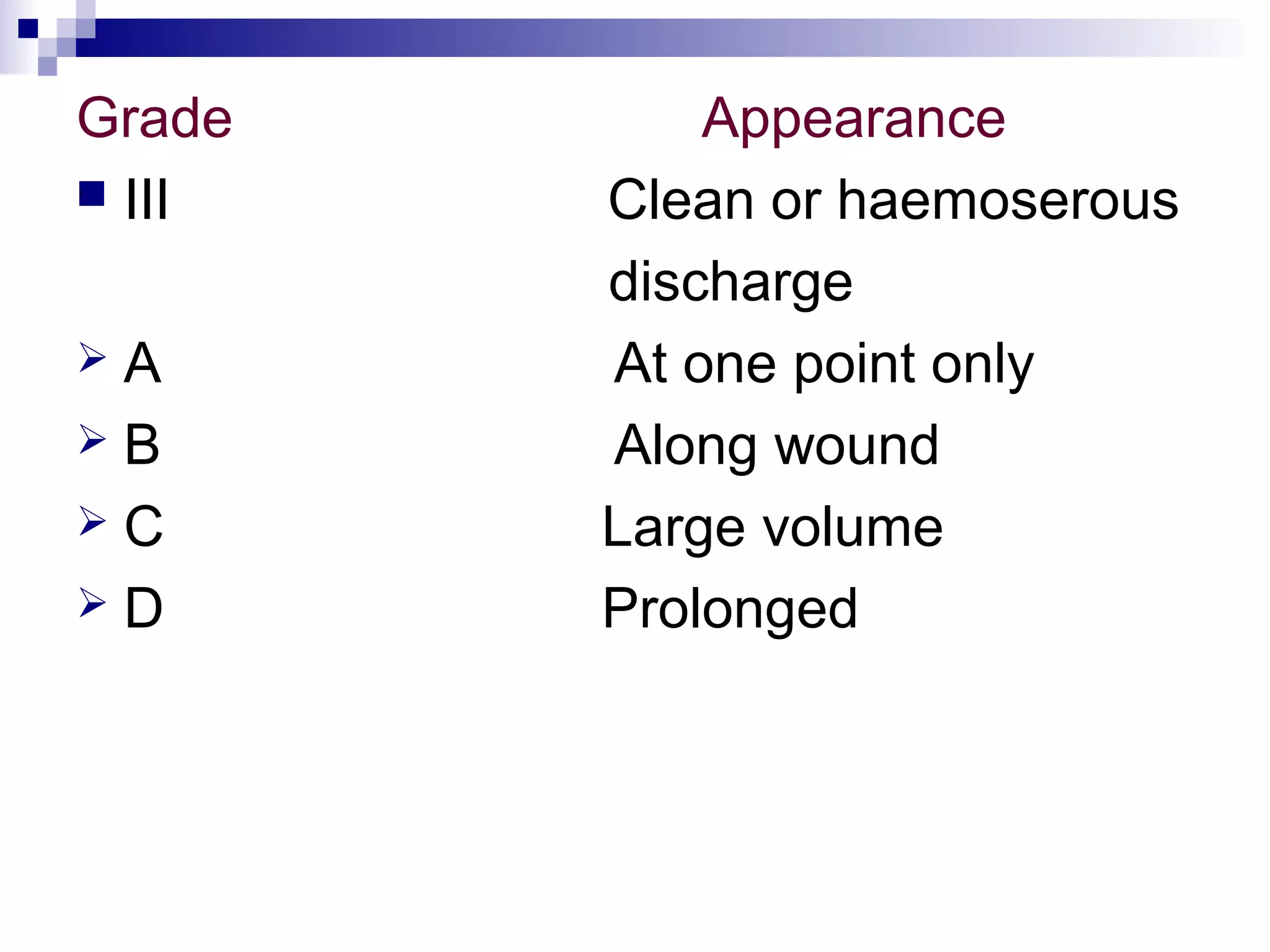 Surgical site infection | PPT