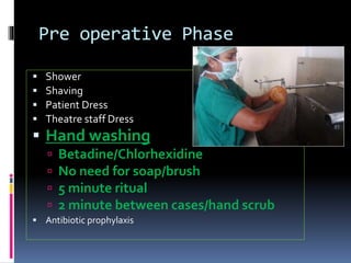Surgical site infection | PPTX