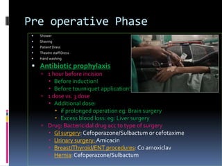 Surgical site infection | PPTX