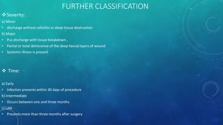 surgical site infection.pptx