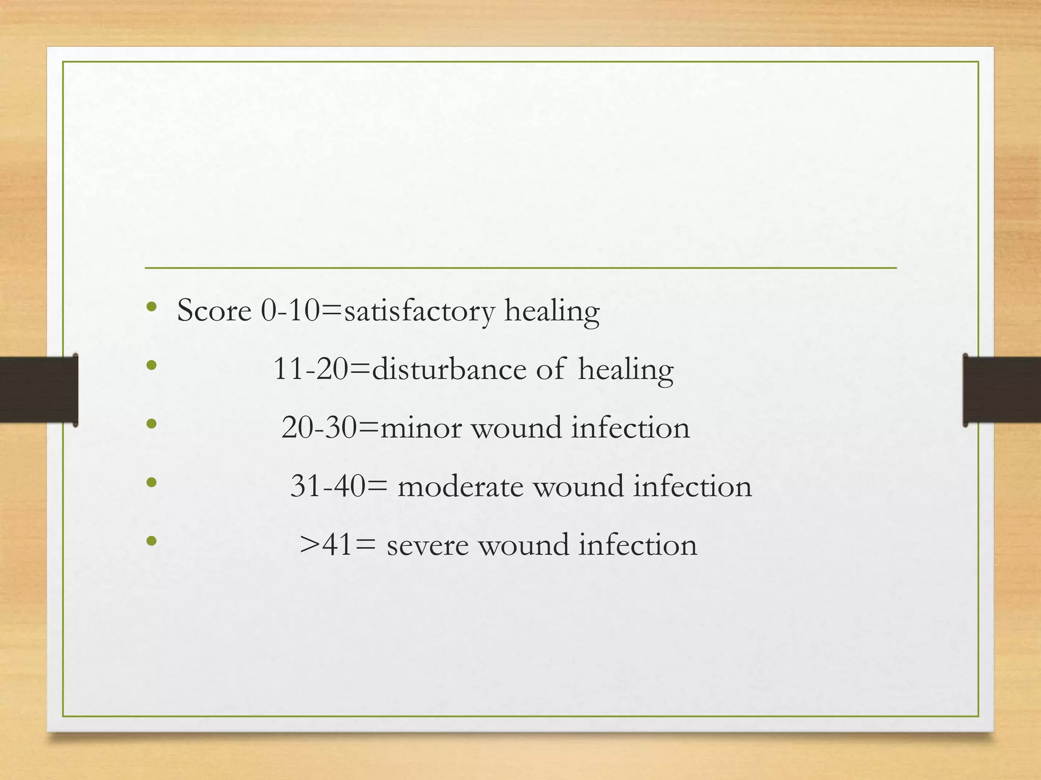 SURGICAL SITE INFECTION.pptx