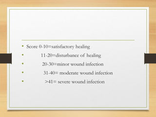 SURGICAL SITE INFECTION.pptx