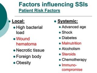 Surgical site Infection and classification.ppt