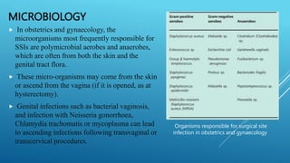 surgical_site_infection[1]-1.pptx