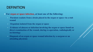 surgical_site_infection[1]-1.pptx
