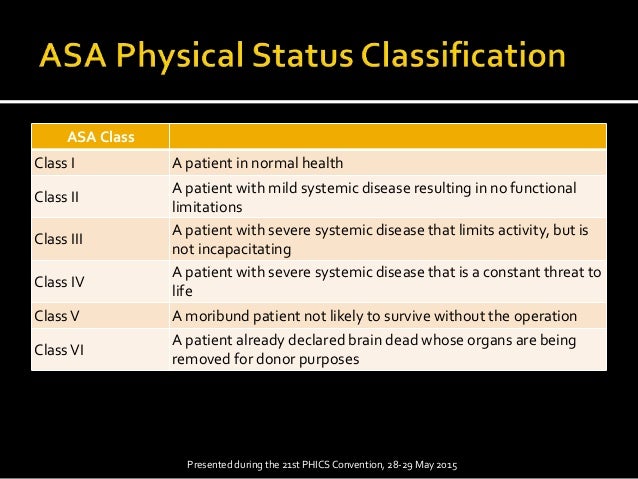 Surgical site infection 2015