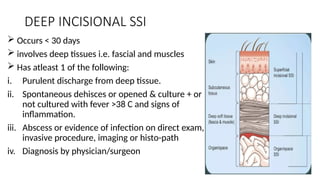 SURGICAL SITE INFECTION PRESENTATION.pptx