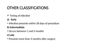 SURGICAL SITE INFECTION PRESENTATION.pptx