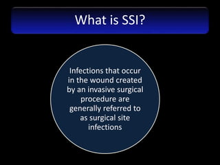 Surgical site infections - Diagnosis, treatment and Prevention ...