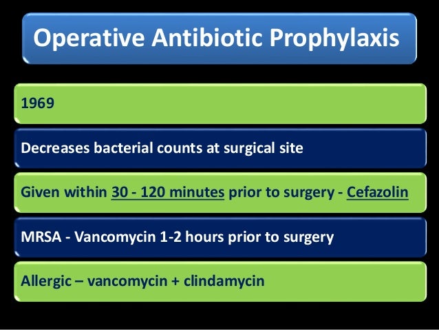 Surgical site infections - Diagnosis, treatment and Prevention guidel…