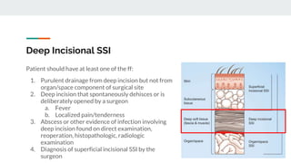 Surgical Site Infections, pathophysiology, and prevention.pptx